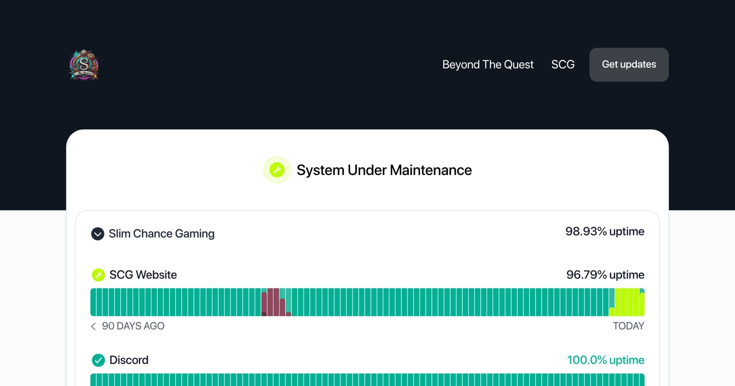 Slim Chance Gaming Services - Status